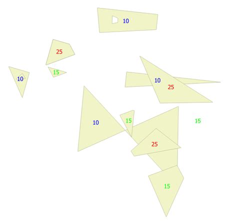 Setting Different Colors Based On Value When Labeling Using Qgis