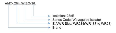 Waveguide Circulator Isolator Solid State Gan Power Amplifiers Manufacture From 10mhz 100ghz