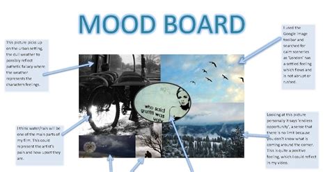 As Media Coursework Mood Board