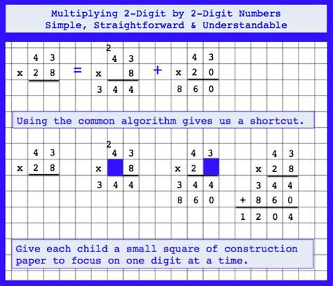 Teaching Seriously Teaching Digit By Digit Multiplication Teaching Seriously Teaching Digit By Digit Multiplication