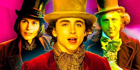 Who Is The Unknown Willy Wonka Experience Weird Horror Movie Villain