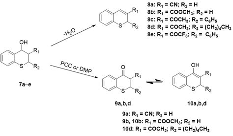 Scheme 3 Synthesis Of 2h Thiochromenes 8a E Ketones 9abd And The