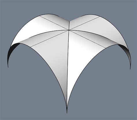 Help With Lunchbox Grasshopper Mcneel Forum