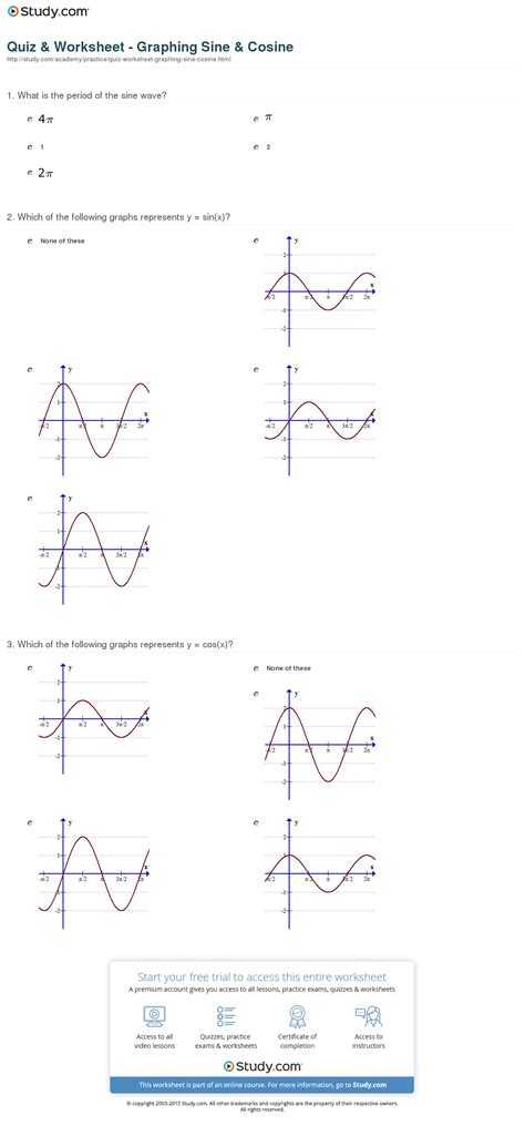 Sine And Cosine Graphs Worksheet