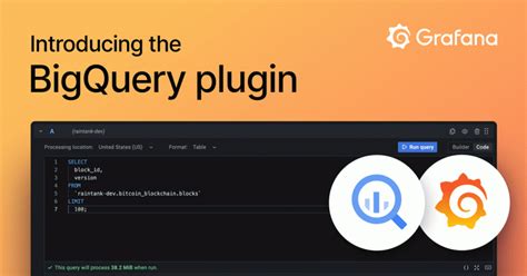 How To Get Started With Mongodb And Grafana Video