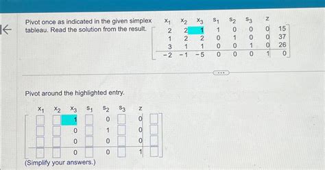 Solved Pivot Once As Indicated In The Given Simplex Chegg