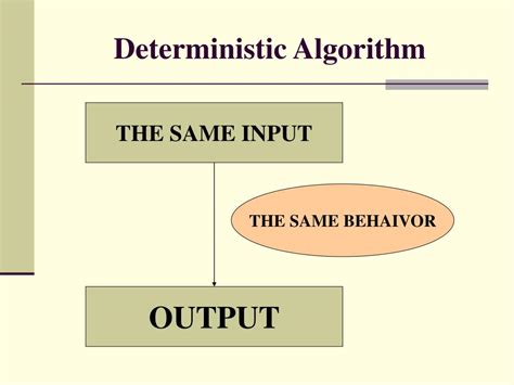 Ppt Integrating Advanced Algorithms Into Undergraduate Computer Science Curriculum Powerpoint