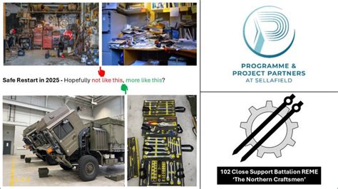 Warrington Cumbria Projectdelivery Programme Capabilitydevelopment