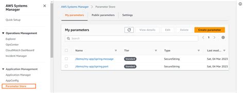 Integrate Spring Boot Version With Parameter Store Dev Community