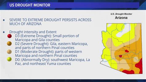 Arizonas Drought Expanded