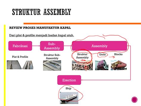 Solution Struktur Assembly Part 1 Studypool