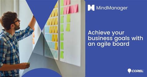 Sathish Venugopal On Linkedin Agile Boards Are A Great Tool To Visualize The Progress Of A