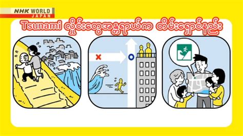 ဆူနာမီလှိုင်းကြီးတွေလာရင် ဘာလုပ်ရမလဲ သိပါသလား Nhk World Japan News