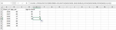 Excel How To Countif Within Column B Excluding Duplicate Values From