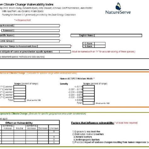 A Screen Shot Of The Ccvi Form Download Scientific Diagram