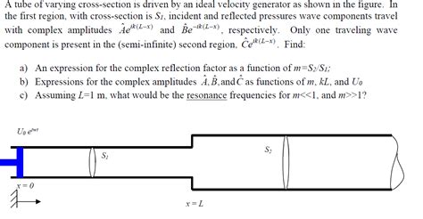Solved A Tube Of Varying Cross Section Is Driven By An Ideal