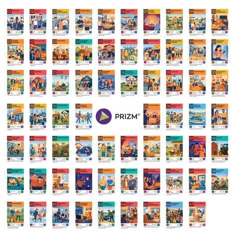 Prizm 2025 Reflecting An Evolving Canada Environics Analytics