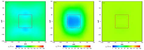 Three Dimensional Separate And Joint Inversions Of Multi Component