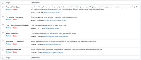 Troubleshooting Common Wordpress Errors Reclaim Hosting