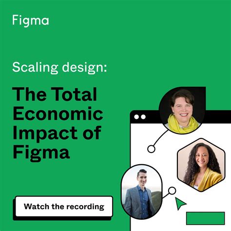 figma on linkedin forrester tei webinar