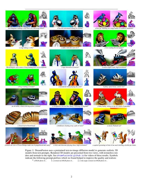 Dreamfusion Text To 3d Using 2d Diffusion Deepai