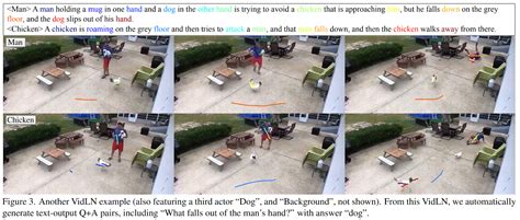 谷歌ai研究提出了vidlns：一种获得语义正确且与准确的时空定位紧密关联的丰富视频描述的注释过程 四海吧