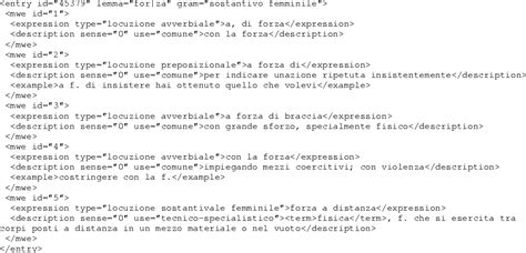 Figure 1 From Creation Of Lexical Resources For A Characterisation Of Multiword Expressions In