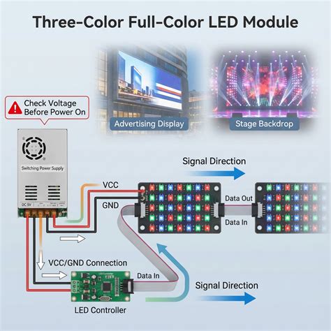直插式led与贴片式led：一文看懂你该如何选择 恒彩电子
