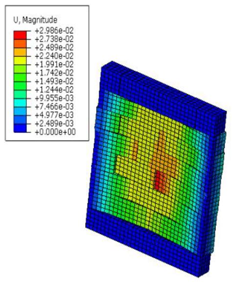 Investigation Of The Failure Response Of Masonry Walls Subjected To
