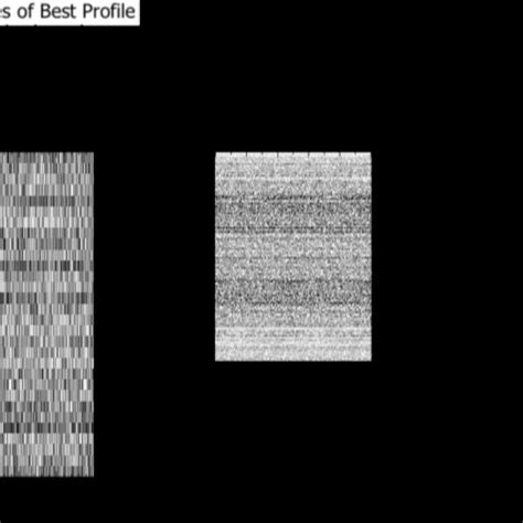 An Example Plot Of Noise Download Scientific Diagram