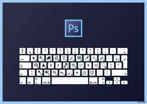 Горячие Клавиши Фото – Telegraph