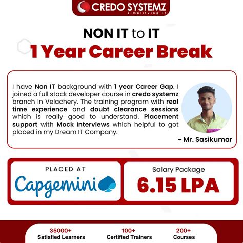 credo systemz on linkedin successstory credosystemz careertransformation fullstackdeveloper…