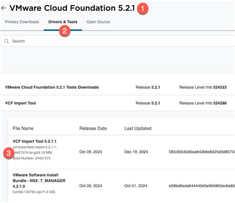 Виртуализация Vmware Vsphere Esx Esxi View Srm Workstation