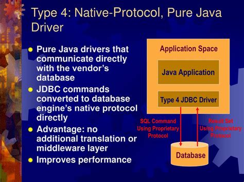 Ppt Java Database Connectivity Powerpoint Presentation Free Download