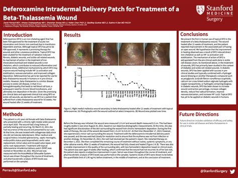 Deferoxamine Intradermal Delivery Patch For Treatment Of A Beta