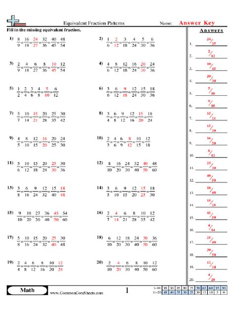 Shakti Class 5 Math Factorisation Pdf