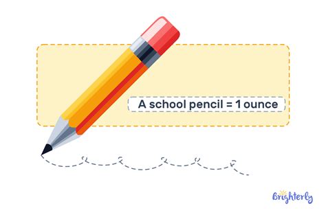 Ounce In Math Definition Examples And Facts