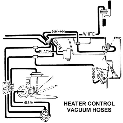 Step By Step Guide Understanding The 1982 Corvette Headlight Vacuum