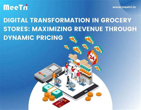 Digitalbusiness Digital Technology Onlinestore Groceryshopping Reach Software