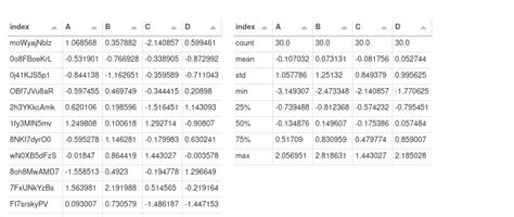 Tabulator Overlaps With Other Widgets When Using Row · Issue 3028