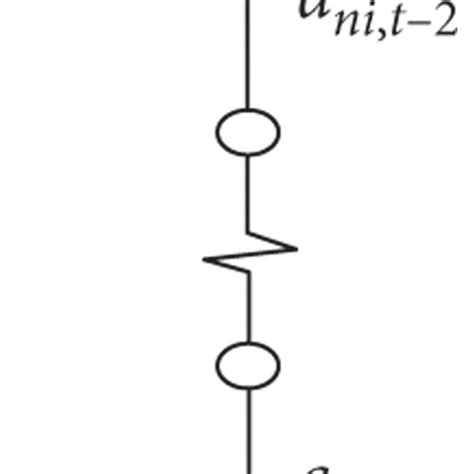 Mechanical Model Of Beam And Column Calculation Diagram Of A Frame Download Scientific