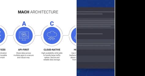 List Productivity Tips Tools Curated By Elniak Medium