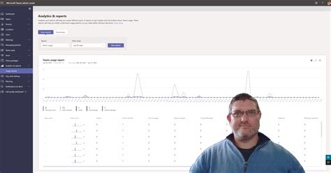 New Presenter Mode Options For Microsoft Teams Risual