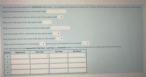 Solved Your Location Has Been Assigned The 10 250 251 0 25