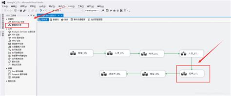 数据仓库与数据挖掘教程 警务数据仓库“犯罪etl”，“地址etl”和“派出所etl”数据流任务配置说明sqlsever警务数据