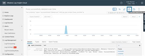 Troubleshooting And Auditing Tanzu Kubernetes Grid Clusters Using