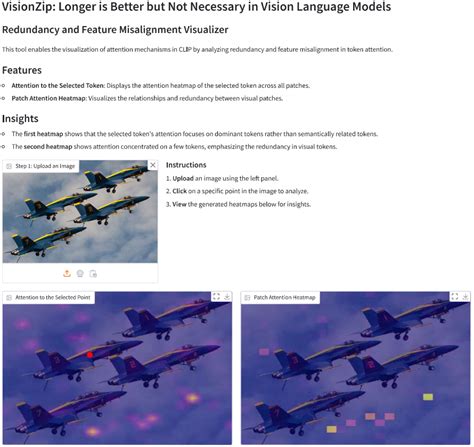Github Dvlab Research Visionzip Official Repository For Visionzip Cvpr 2025