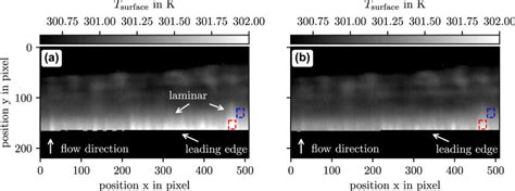 Thermographic Flow Visualization Results With The Evaluation Of The