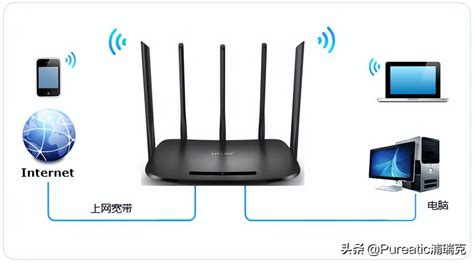 双频路由器2 4g和5g怎么设置双频路由器2 4G和5G的设置步骤 WE生活