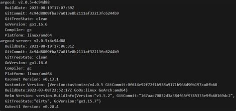 What Is Argo CD Concepts Practical Examples